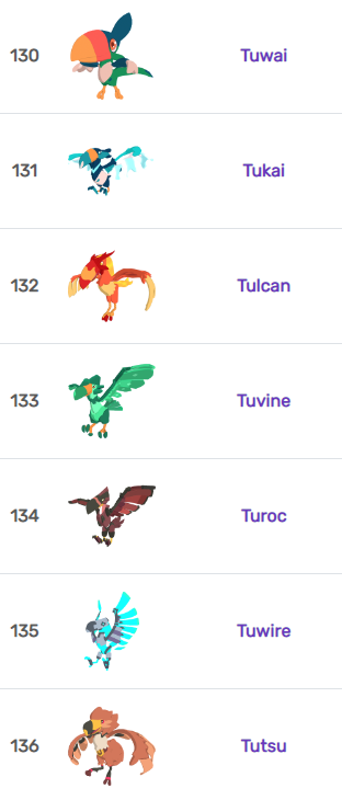 Temtem: 6 criaturas que parecem Pokémon em aparência e tipo - Millenium