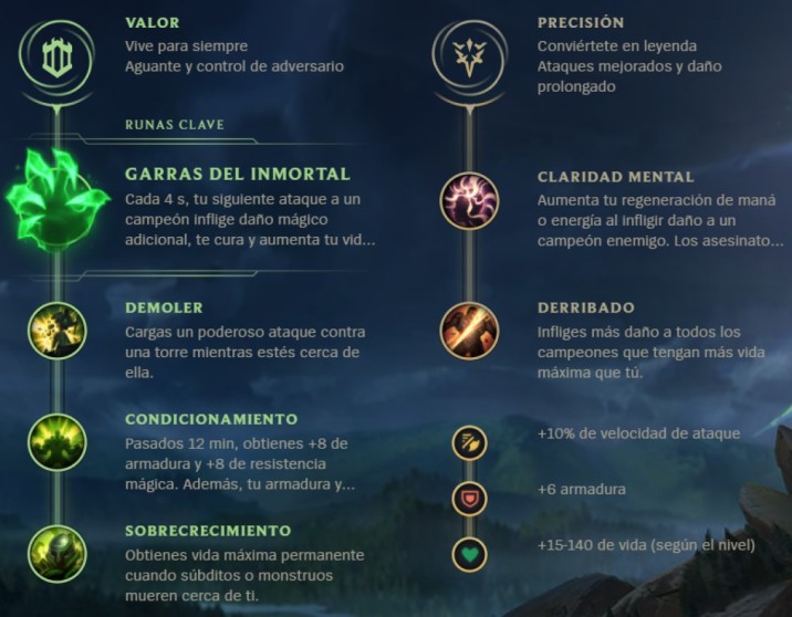 K'Sante: Runas, build e guia do campeão de LoL para jogar na rota do ...
