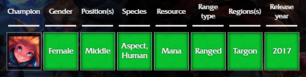 Solução LoLdle 9 de fevereiro: "Behold my true form", classic, skill ...