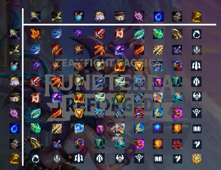 Guia TFT: Todas as combinações de itens do conjunto 9 de Teamfight ...