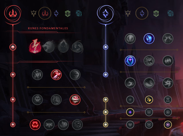 LeBlanc: Runas, builds e guia da campeã de LoL para jogar no meio ...
