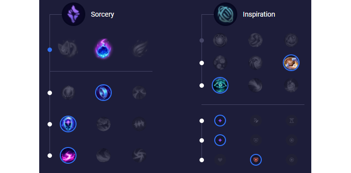 Ziggs: Runas, builds e guia do campeão do LoL para jogar como atirador ...