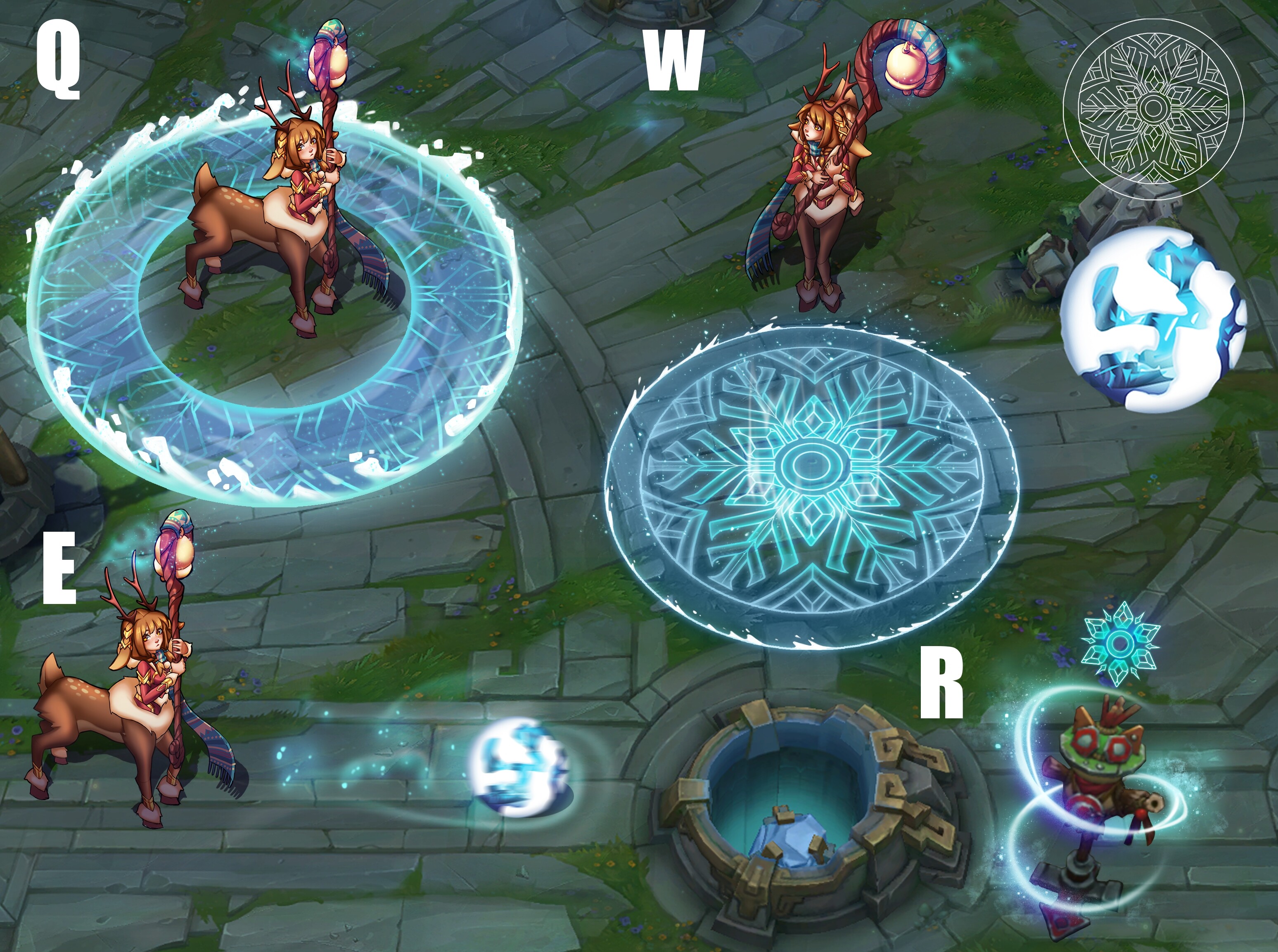 LoL: As 7 skins mais óbvias que a Riot ainda não criou e precisamos já ...