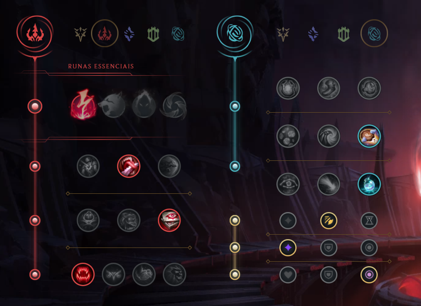 Zoe: Runas, build e guia da campeã de LoL para jogar na rota do meio ...