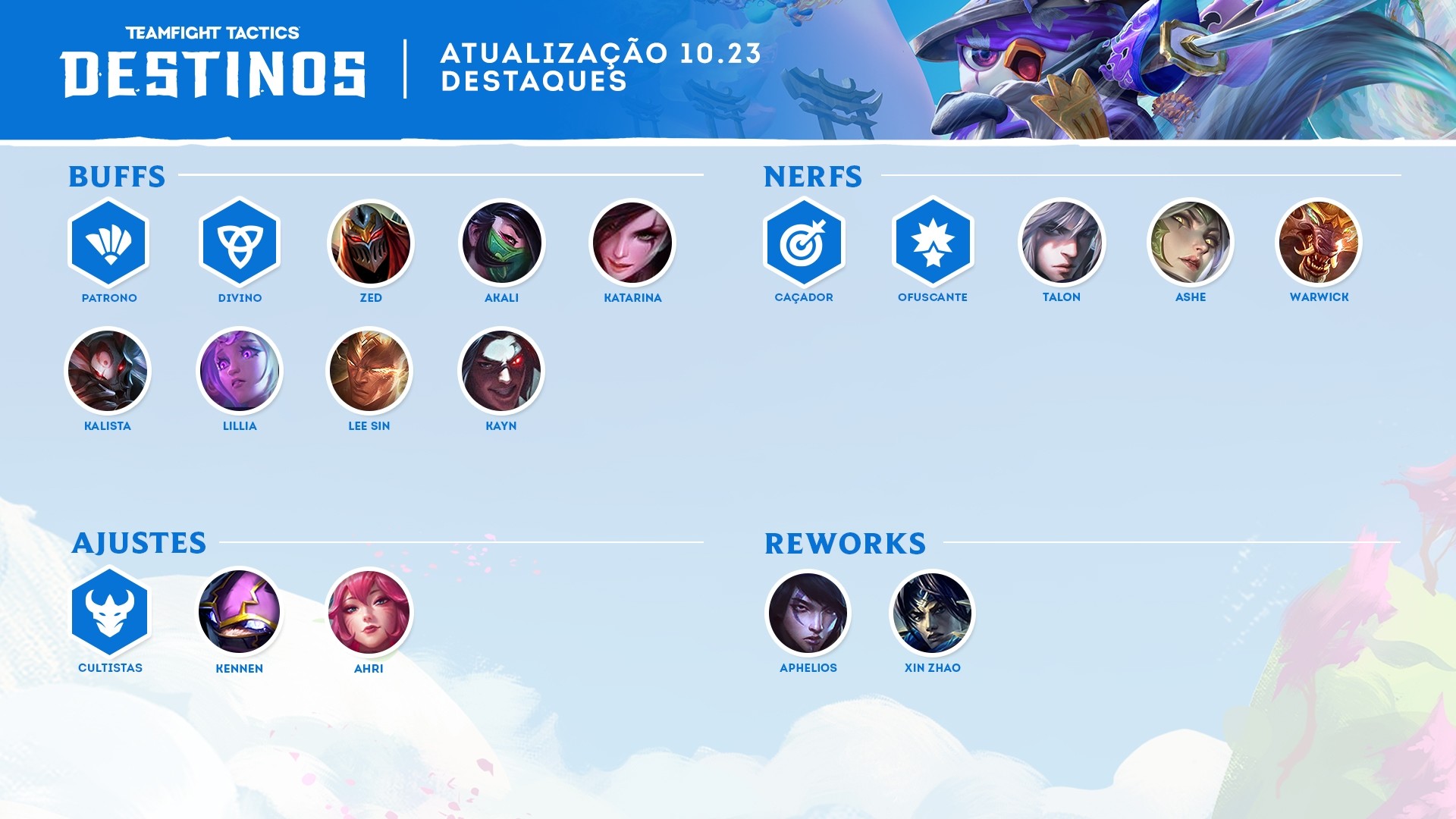 TFT Patch Notes 10.23: Rework para Xin Zhao e mais mudanças - Millenium
