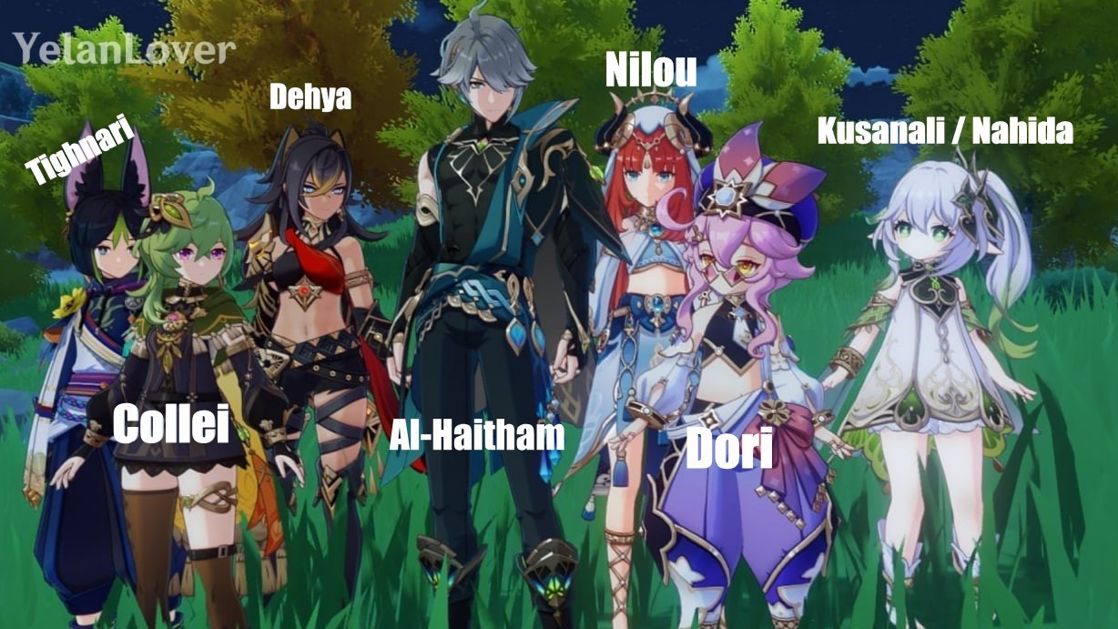 Genshin Impact: Tudo o que sabemos sobre Sumeru até agora; como será a ...