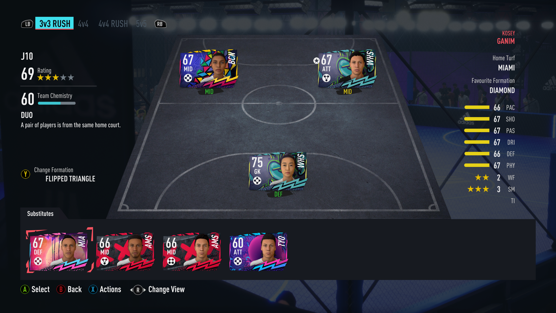 Review: FIFA 20 - Millenium