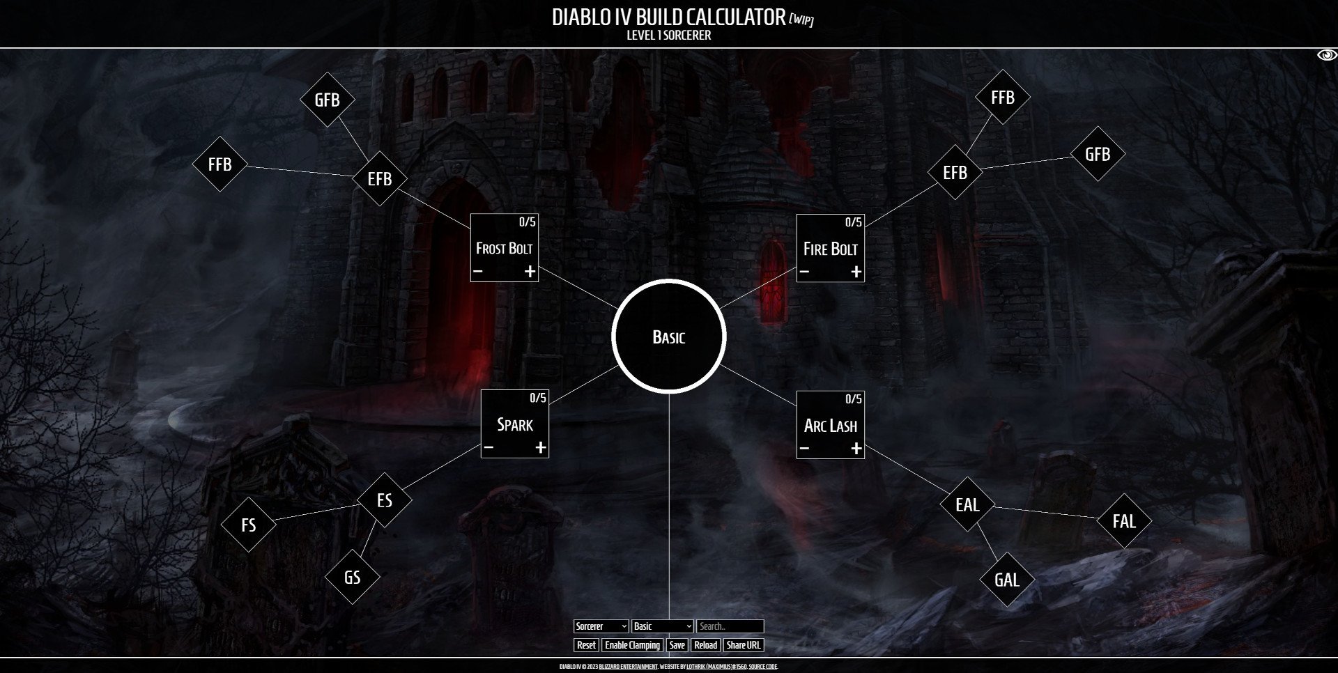 Diablo 4: Primeira calculadora de build com árvore de talentos das ...