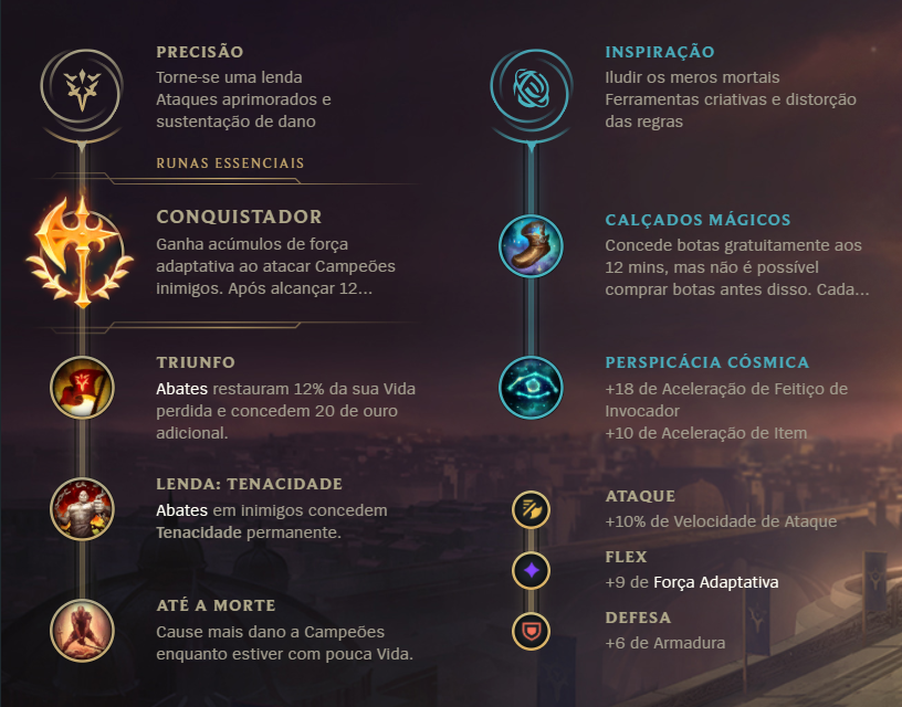 Diana: Runas, builds e guia da campeã do LoL para jogar como caçadora ...