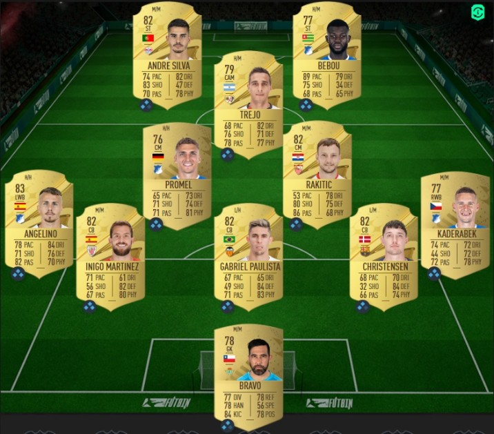 FIFA 23/FUT 23 DME Guia: Países Híbridos; soluções e como completar o ...