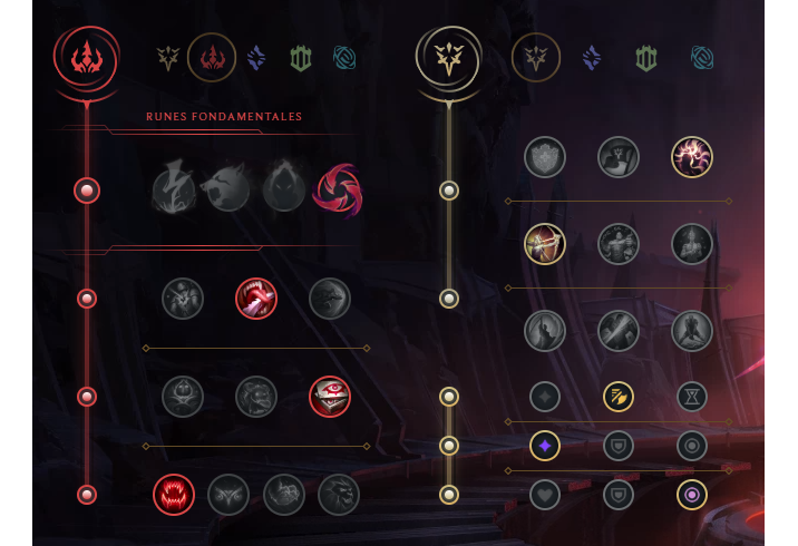 Azir: Runas, builds e guia do campeão do LoL para a rota do meio ...