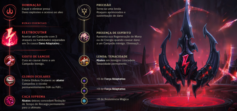 Kassadin: Runas, builds e guia do campeão do LoL para a rota do meio ...