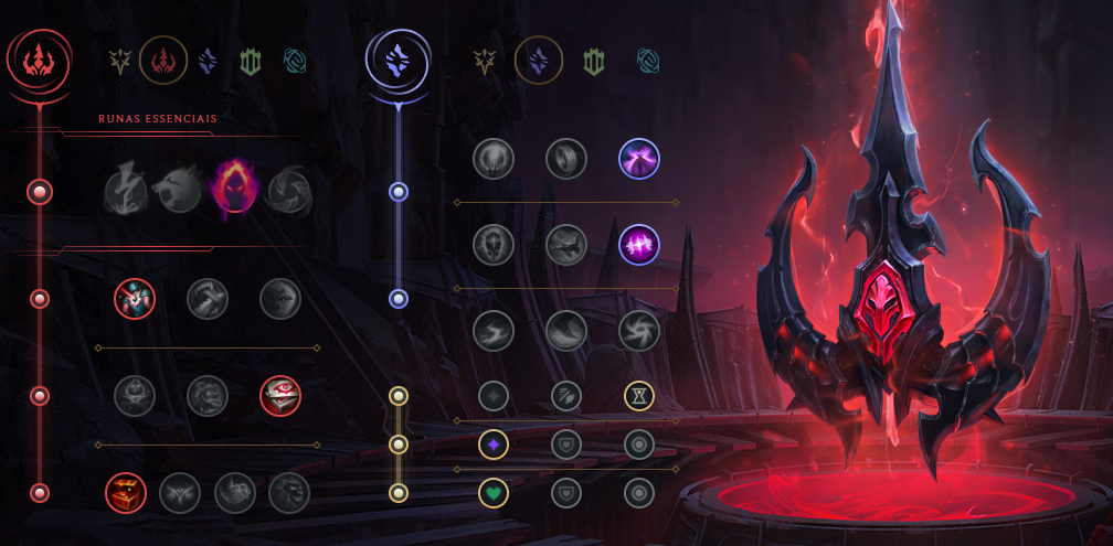 Shaco: Runas, builds e guia do campeão do LoL para jogar como caçador ...