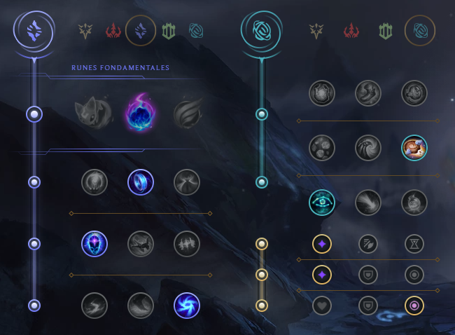 Veigar: Runas, build e guia do campeão de LoL para jogar no meio ...