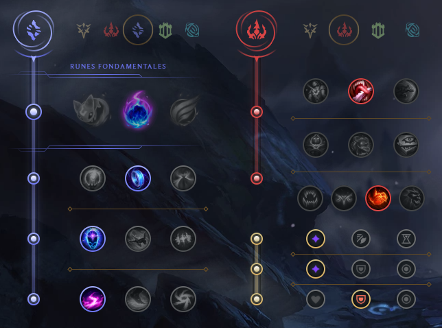 Zyra: Runas, builds e guia da campeã do LoL para jogar como suporte ...