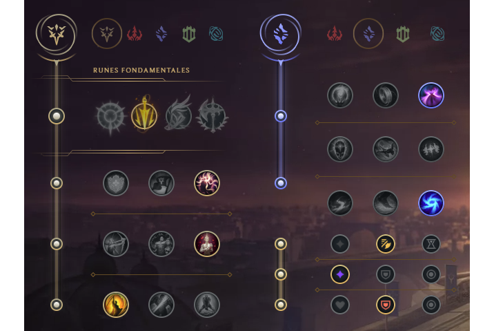 Sivir: Runas, build e guia da campeã de LoL para jogar como atiradora ...