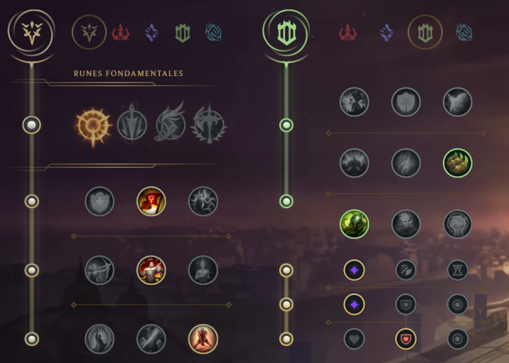 Urgot: Runas, builds e guia do campeão do LoL para jogar como top ...