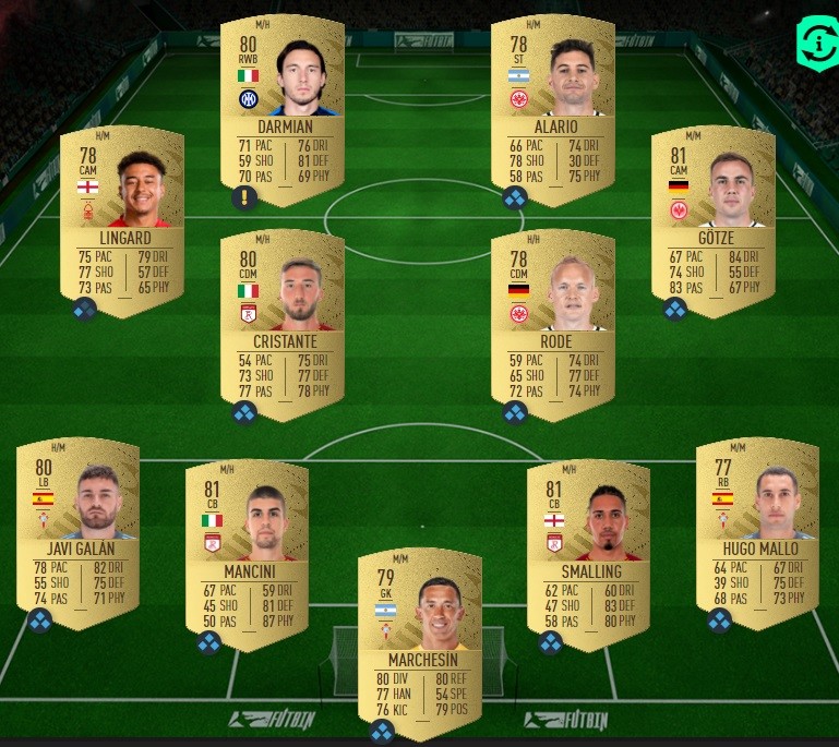 FIFA 23/FUT 23 DME Guia: Híbrido de Liga e País; soluções e como ...