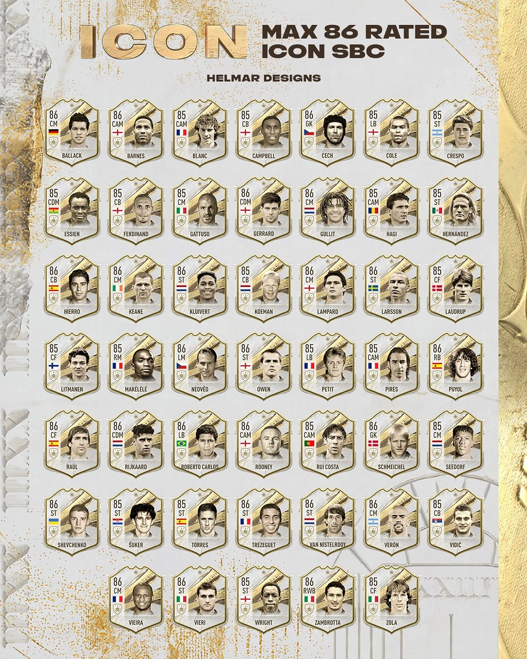 FIFA 23/FUT 23 DME Guia: Melhoria Ídolo 86; preços, como fazer e a ...