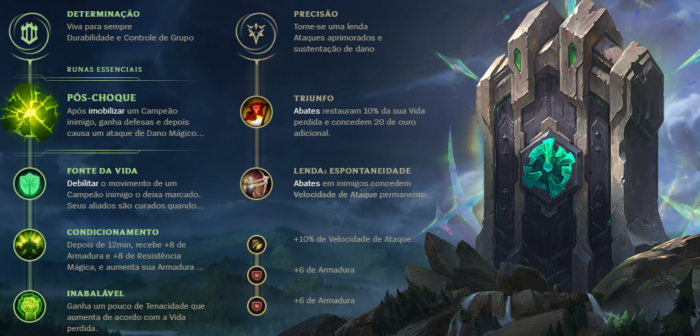 Rammus: Runas, builds e guia do campeão do LoL para jogar como caçador ...
