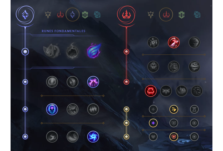 Kennen: Runas, build e guia do campeão de LoL para jogar na rota do ...