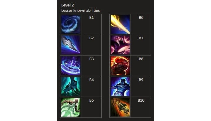 O quanto você sabe sobre LoL? Este quiz testará seus conhecimentos ...