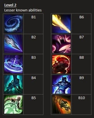 O quanto você sabe sobre LoL? Este quiz testará seus conhecimentos ...