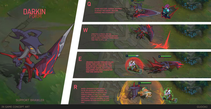 LoL: Artista cria conceito de novo campeão Yordle "Darkin" e o ...