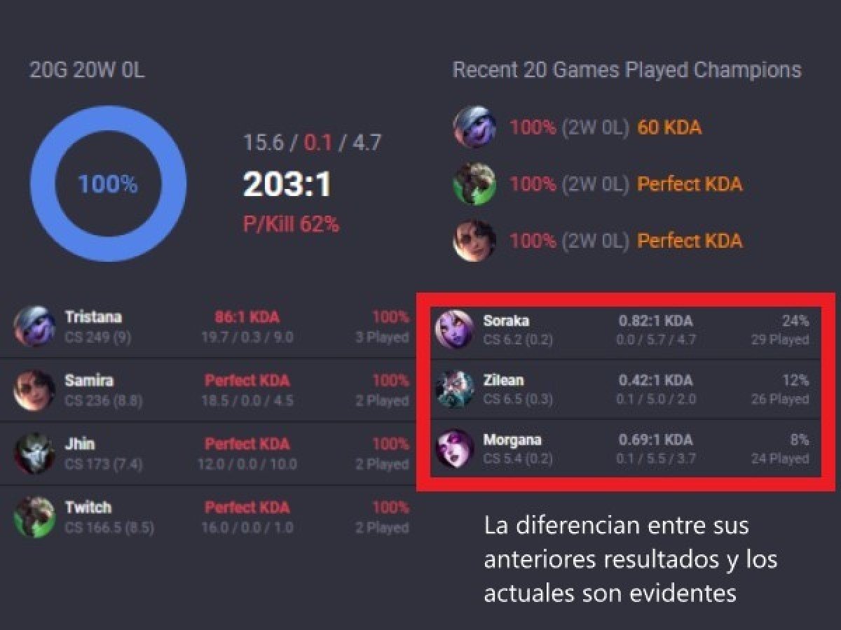 LoL: Streamer "engana a Riot Games" e mostra como é fácil quebrar as ...