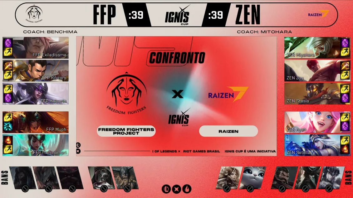 LoL: Conheça a Freedom Fighters Project, equipe que disputou o Ignis ...