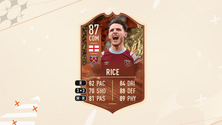 FIFA 23/FUT 23 DME Guia: Rice Centuriões; preços, jogadores e passo a ...