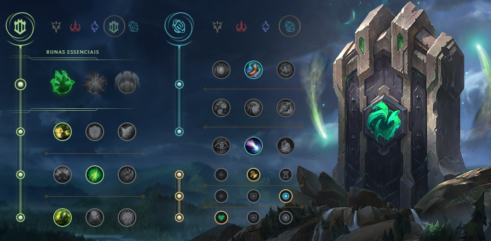 Dr. Mundo: Runas, build e guia do campeão de LoL para jogar no topo ...