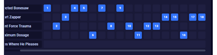 Dr. Mundo: Runas, build e guia do campeão de LoL para jogar no topo ...
