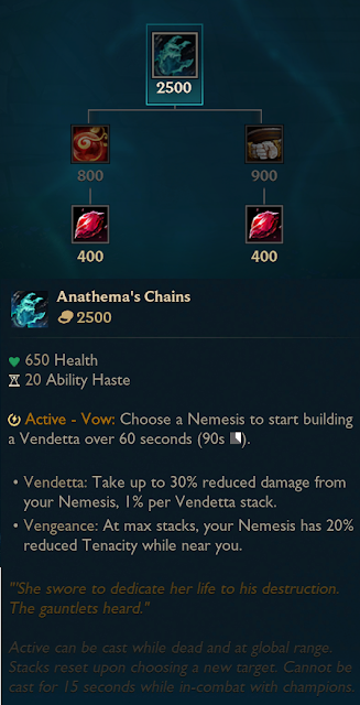 LoL: Novo item contra split push, Anathema's Chains está em fase de ...