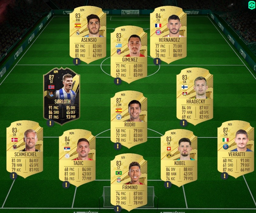 Fifa 23 Fut 23 Dme Guia Odegaard Potm Preços Jogadores E Passo A