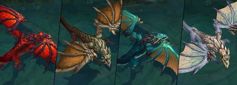 Guia para iniciantes no League of Legends - Millenium