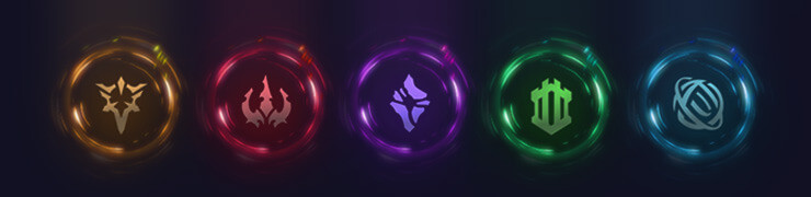 Guia para iniciantes no League of Legends - Millenium