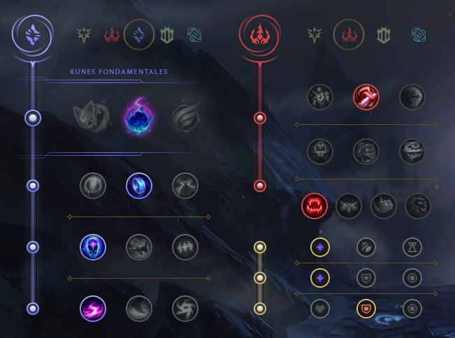 Heimerdinger: Runas, builds e guia do campeão do LoL para jogar no meio ...