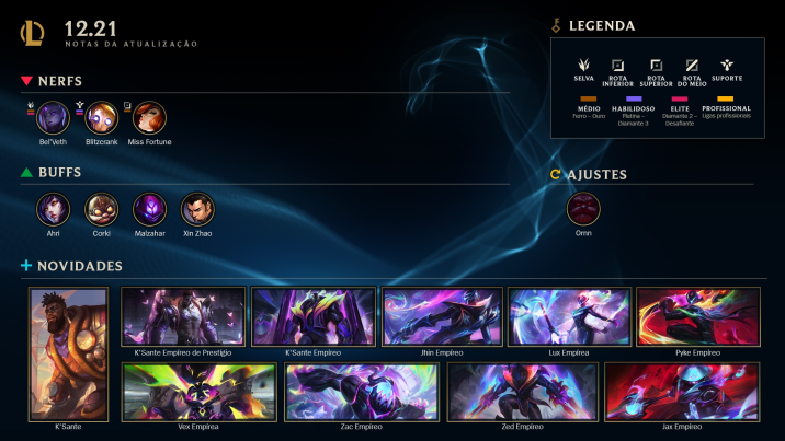 LoL: Patch Notes 12.21 traz novo campeão K'Sante, skins Empíreos e ...