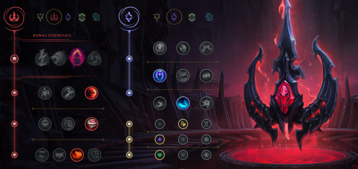 Nidalee: Runas, build e guia da campeã de LoL para jogar como caçadora ...